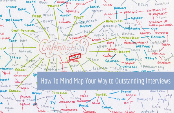 How to Use Mind Maps to Prepare for Interviews