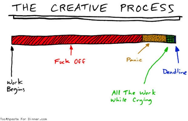 Cut Your Work Time in Half with This Simple Hack